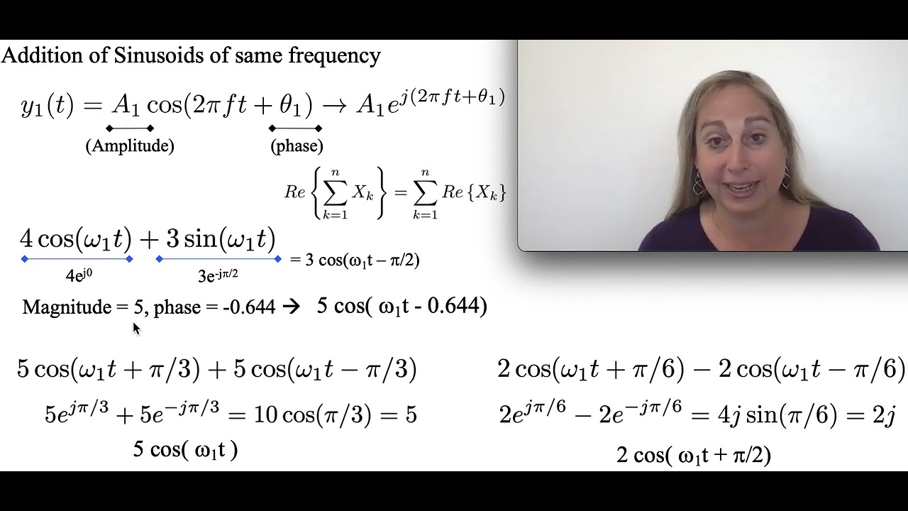 Three examples of Adding Sinusoids of the same Frequency