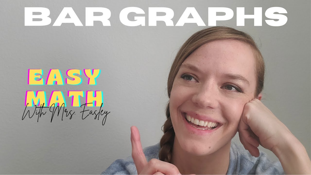 BAR GRAPHS [Interpreting Data with Google Forms] 5th Grade Math