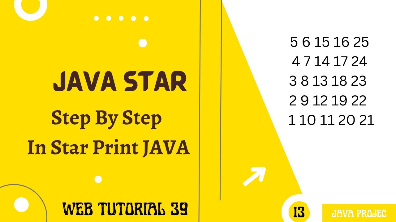 Number pattern program | part 13#shorts #java #program