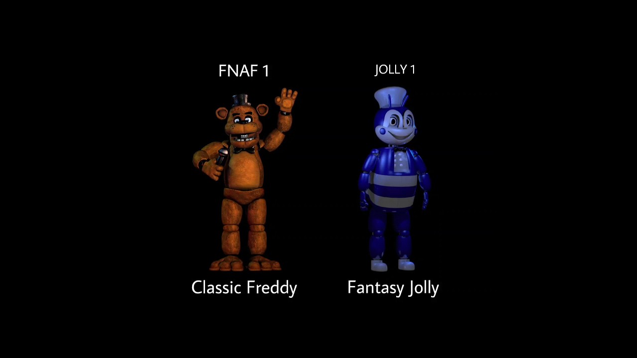 (REMAKE) FNAF 1-FFPS And Jolly 1-Jollibee's Phase 2 Animstronics Comparison