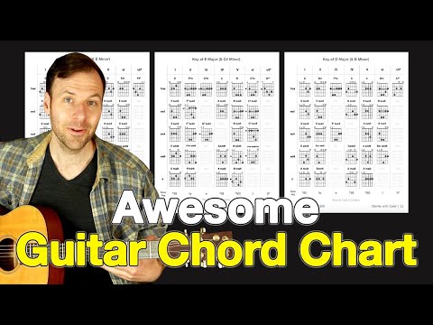 Guitar Chord Chart PDF Walkthrough - Learn new chords & theory!