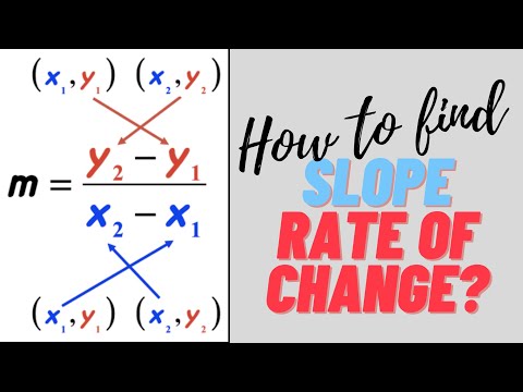 How to find Slope and Rate of Change?