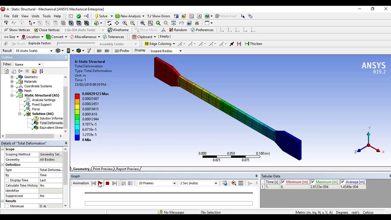 Static Structural Analysis of Flat Tensile Test Specimen in Ansys Workbench