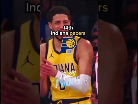 The top 30 NBA teams in the 2024-25 season #nba #balllife #basketball #basketballassociation