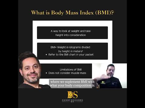 What is Body Mass Index (BMI)? | BMI Analysis Los Angeles | Danny Shouhed MD
