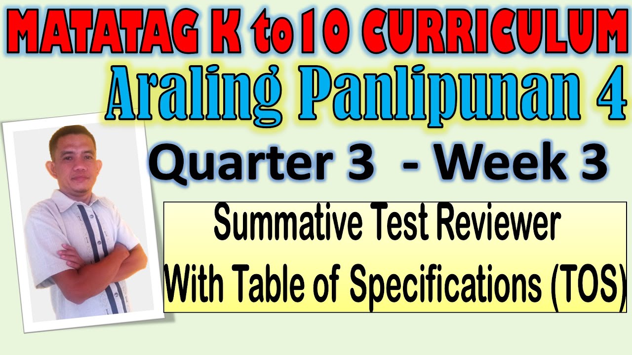 Araling Panlipunan 4 Quarter 3 Week 3 Summative Test Reviewer