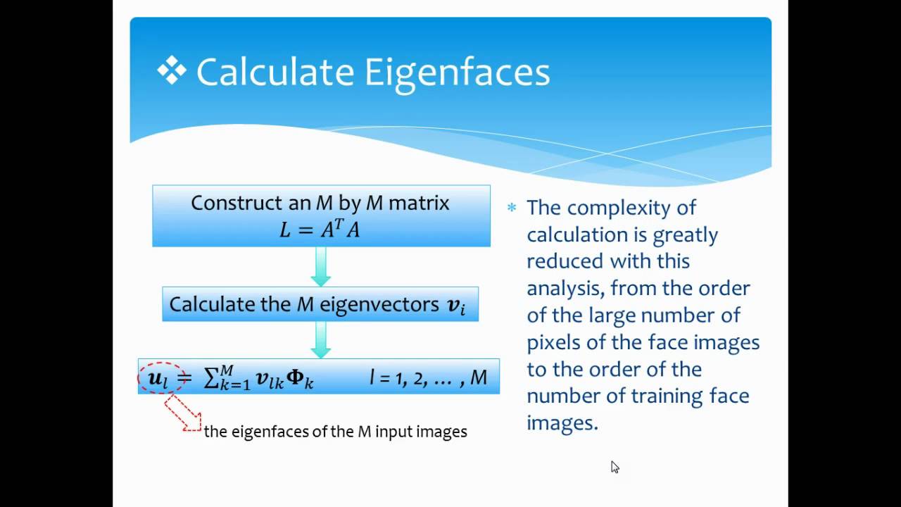Eigenface-based face recognition