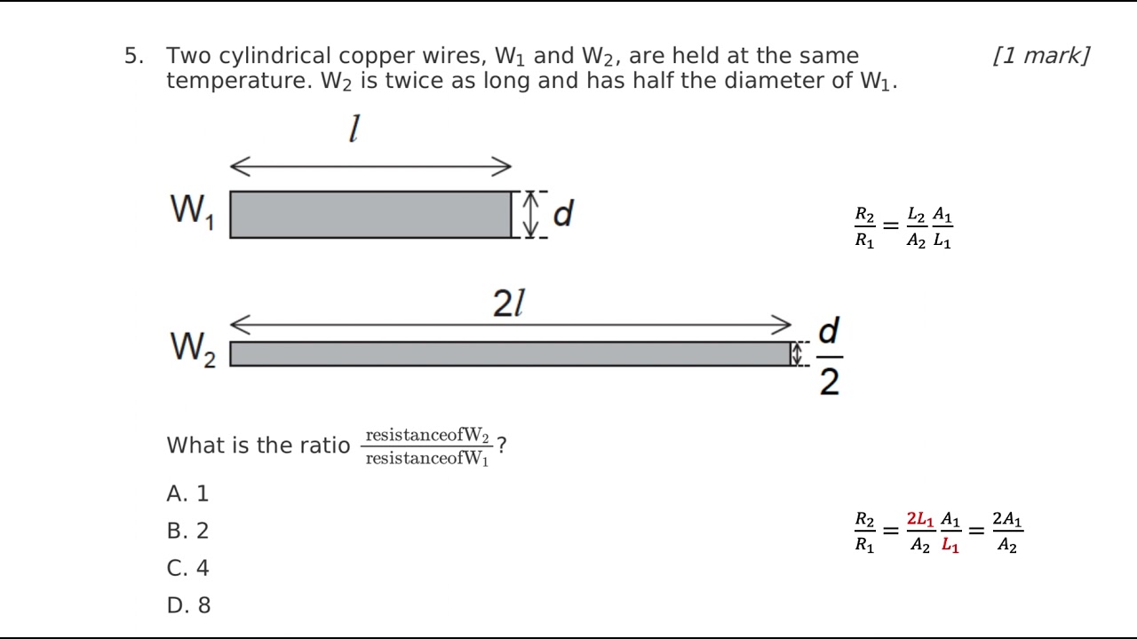 IB Physics: Resistance and Resistivity MCQs