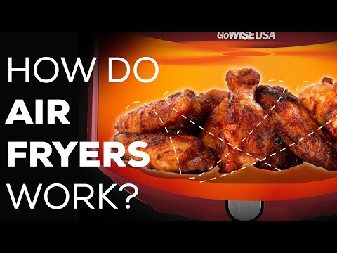 How Do Air Fryers Work?