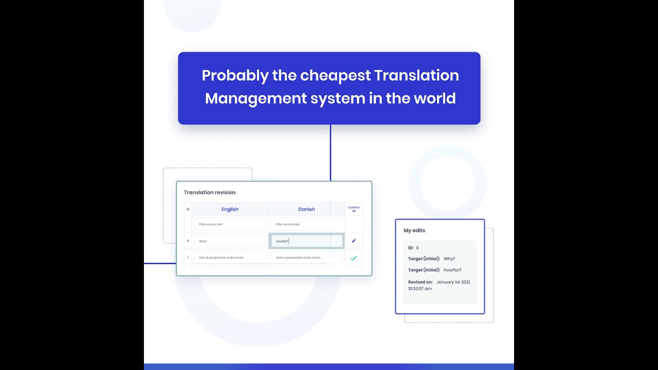 EasyTranslate TMS