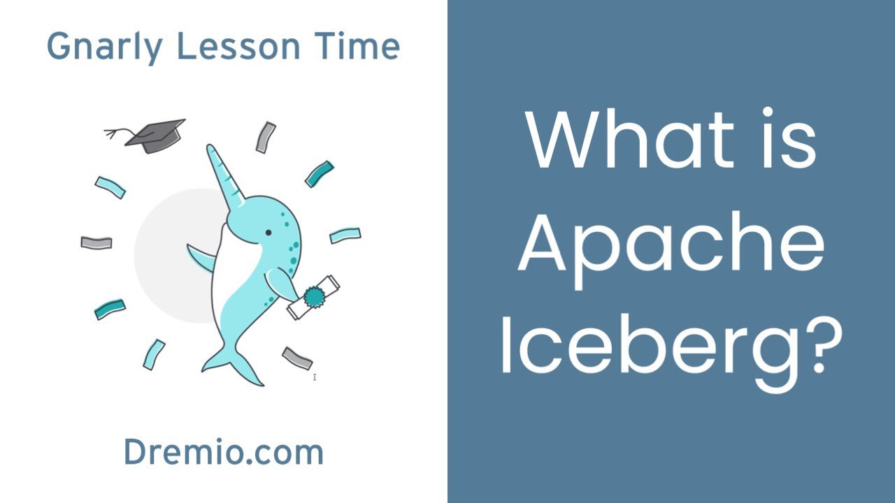 GLT #2 - What is Apache Iceberg?