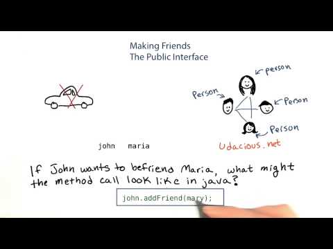 Learn The Public Interface of the Person Class Intro to Java Programming - Mind Luster