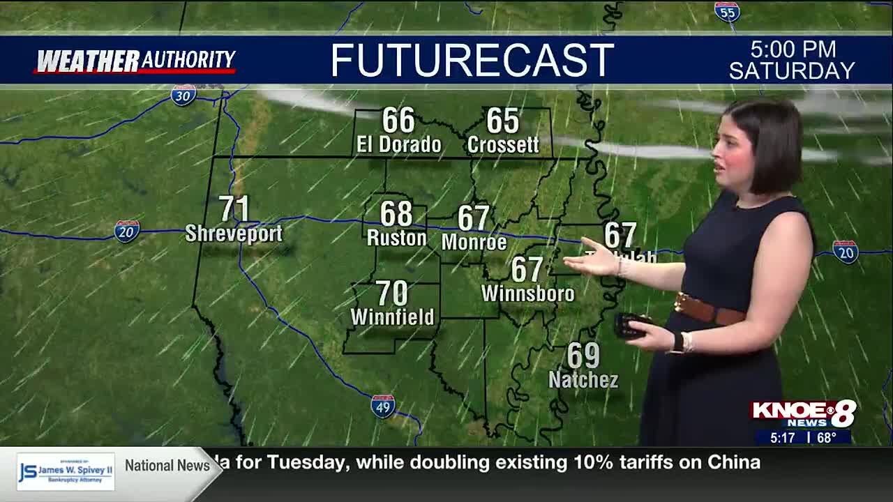 KNOE Thursday Evening Forecast with Meteorologist Abby Ezell