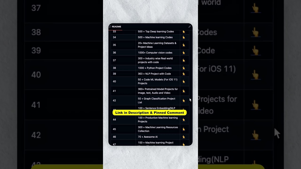 100+ AI/ML Projects for Beginners     #ai #genai #webdevelopment #coding