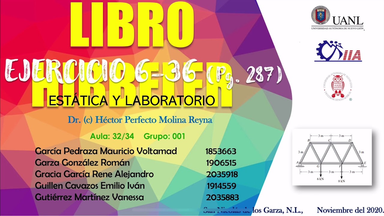 Libro Hibbeler 6-36