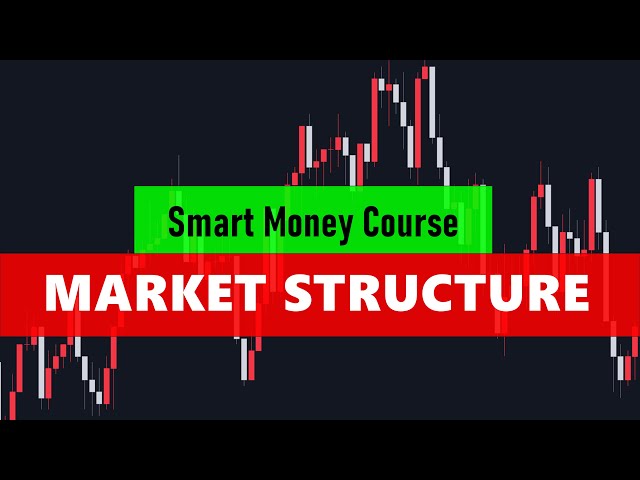 Mastering Market Structure: A Comprehensive Guide to Smart Money ...