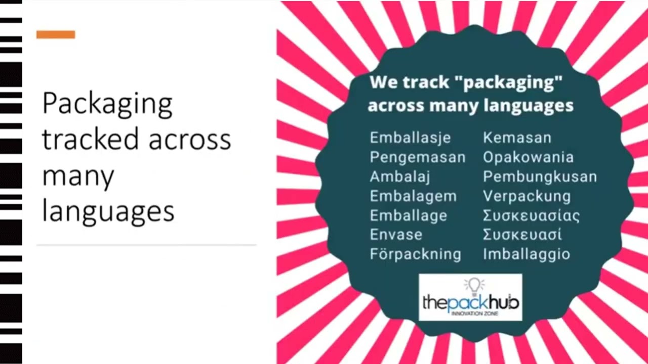 ThePackHub's Innovation Zone Packaging Platform