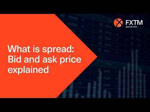 What is spread? | Learn to trade | FXTM