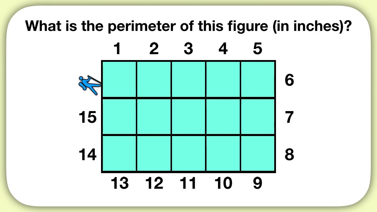 Perimeter with Unit Squares