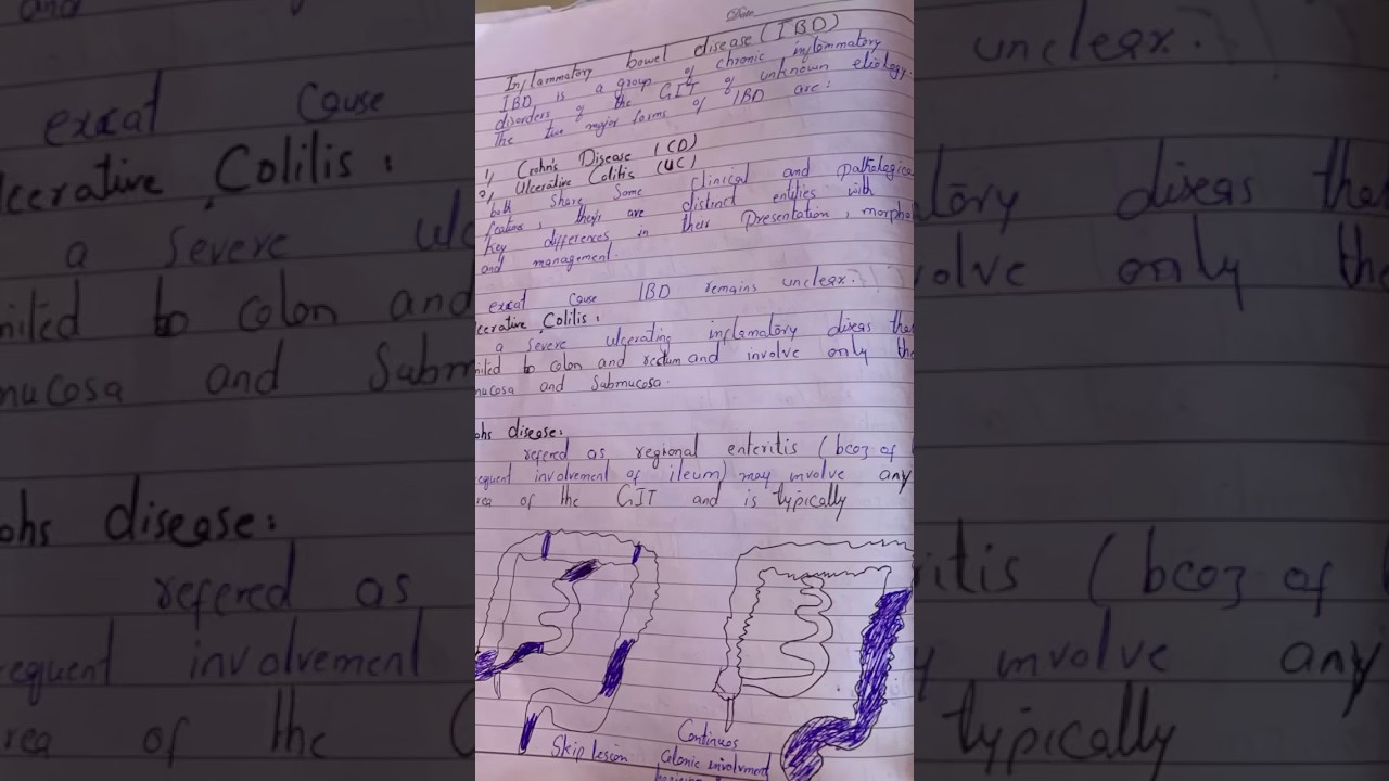 Inflammatory bowel disease,pathology notes#medicosstuff #views #fyp #viralshort #neet