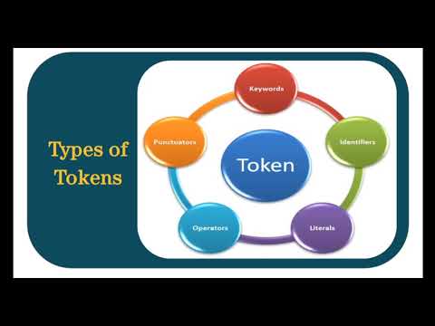 Part 2: The Building Blocks of Python-characters and tokens