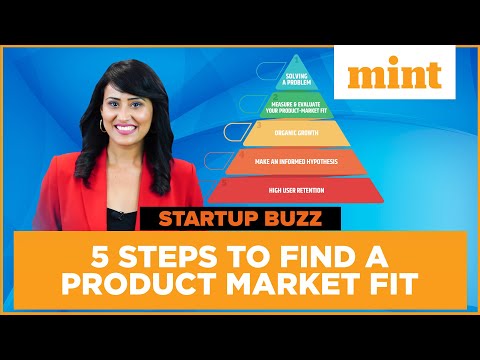 5 Steps To Find a Product Market Fit | Startup Buzz | Mint