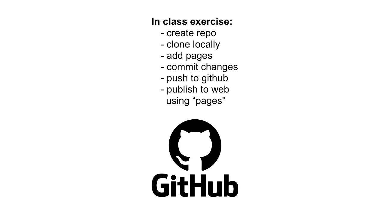 github