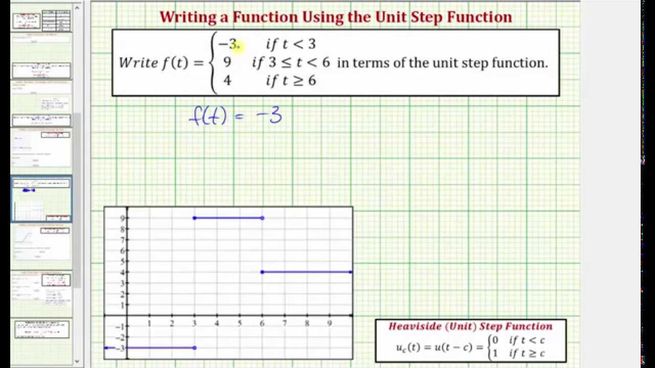 Ex 2: Write a Step Function Using the Unit Step Function