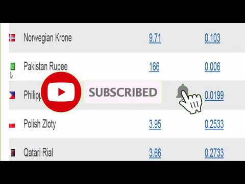convert us dollars To British Pound |1 pound to dollar | pound to dollar exchange | usd to gbp