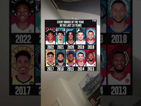 The Last 10 NBA Rookie of the Year Winners