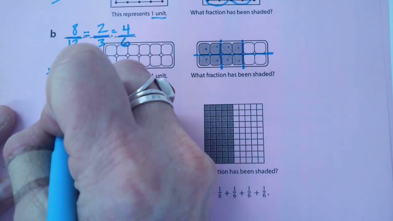 Unit 3, Part 1, Study Guide