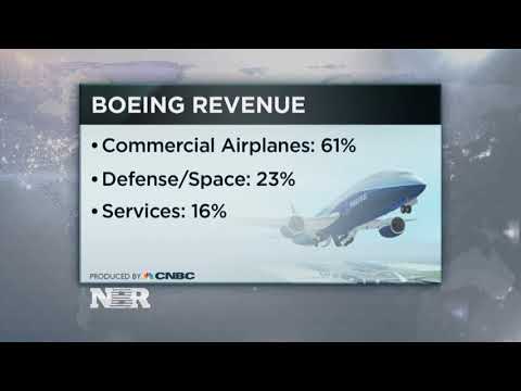 Boeing gives bullish outlook in annual meeting | Chad Vasquez’s Blog