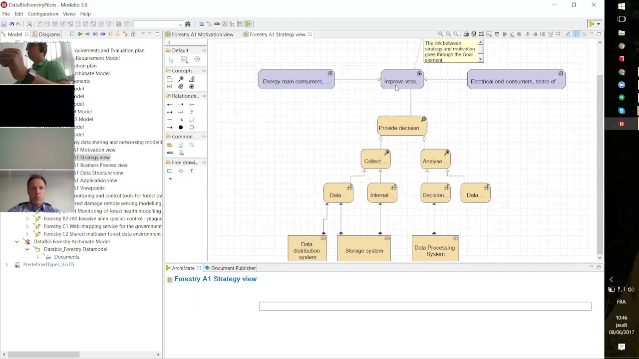 DataBio Modelio Hands-on on June 08, 2017
