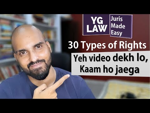 Types of Rights - Jurisprudence