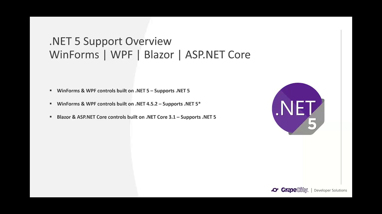 ComponentOne Controls and .NET | Webinar Video Playback