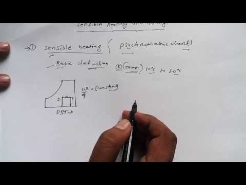 Sensible Heating and Sensible Cooling, Refrigeration and Air ...