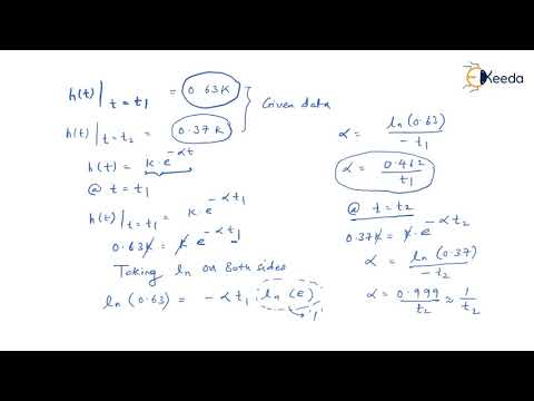 Solving Problems On 1st and 2nd Order Systems: Key Focus For GATE Control System Video Lecture ...