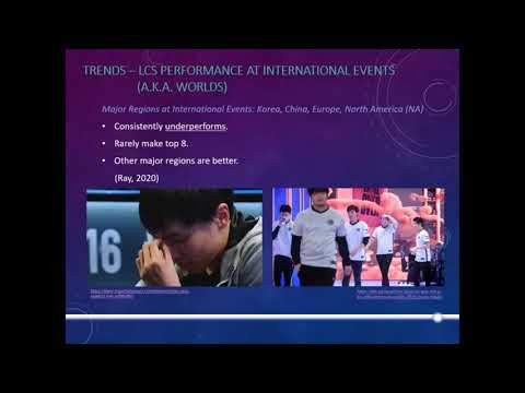 What is the LCS? League of Legends (LoL) Championship Series (LCS)
