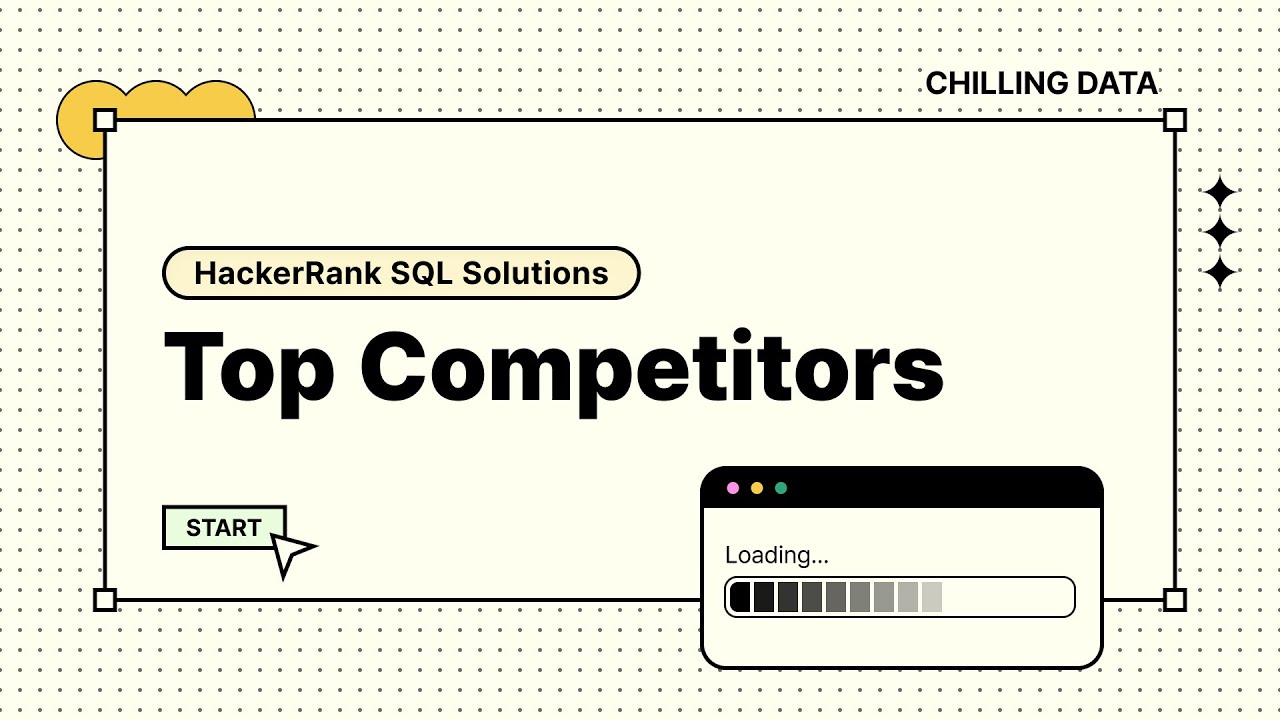 HackerRank SQL Solution - [Top Competitors]