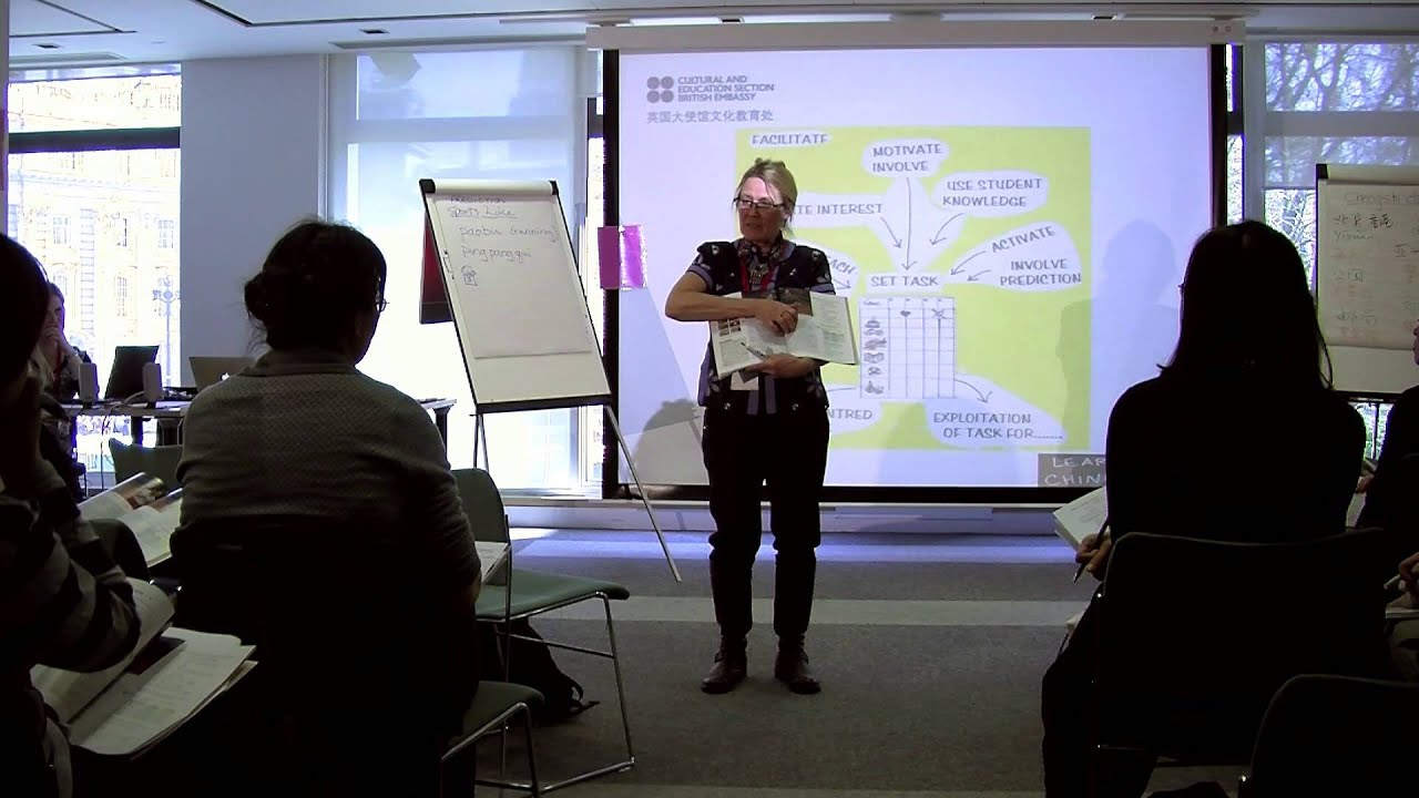 Teaching Listening Actively