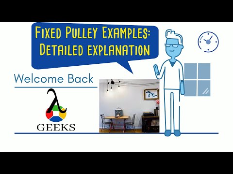 Fixed Pulley Examples: Detailed explanation