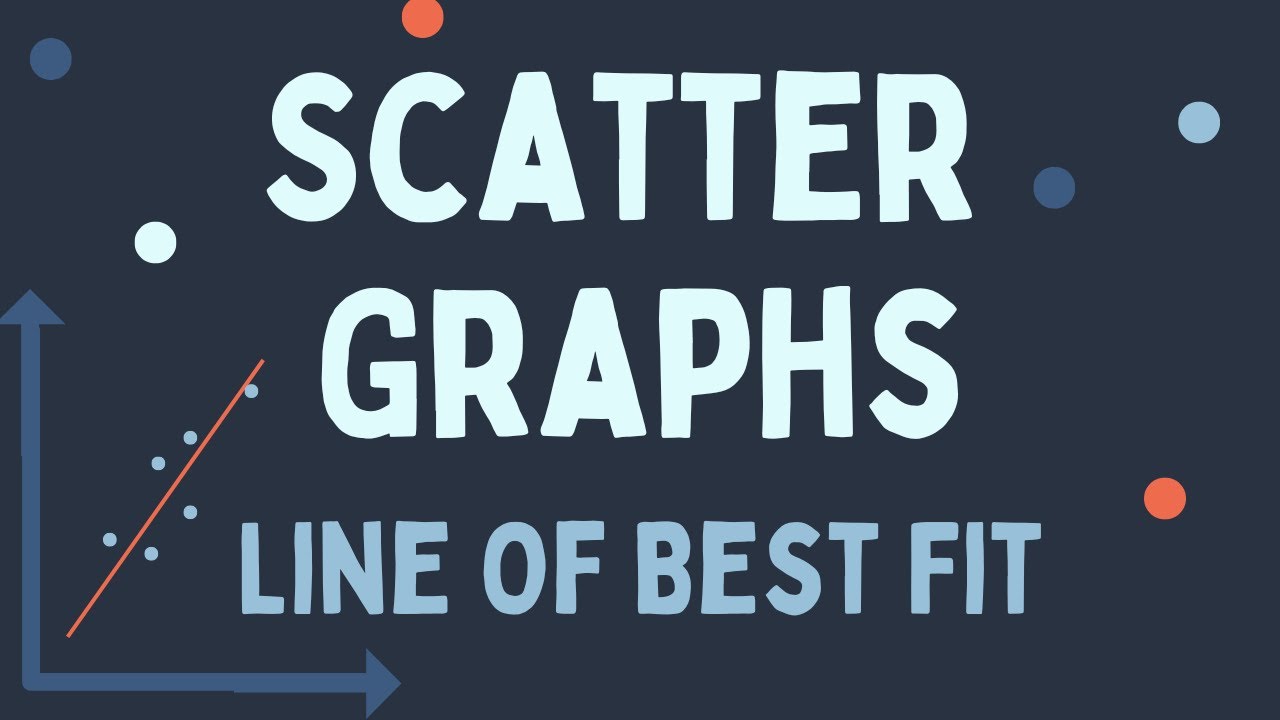 Scatter Graphs: Line Of Best Fit