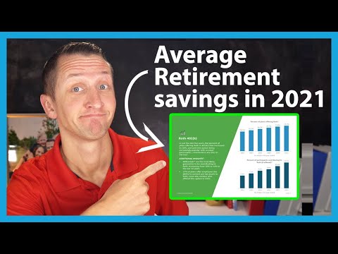 Average Retirement Savings in 2021