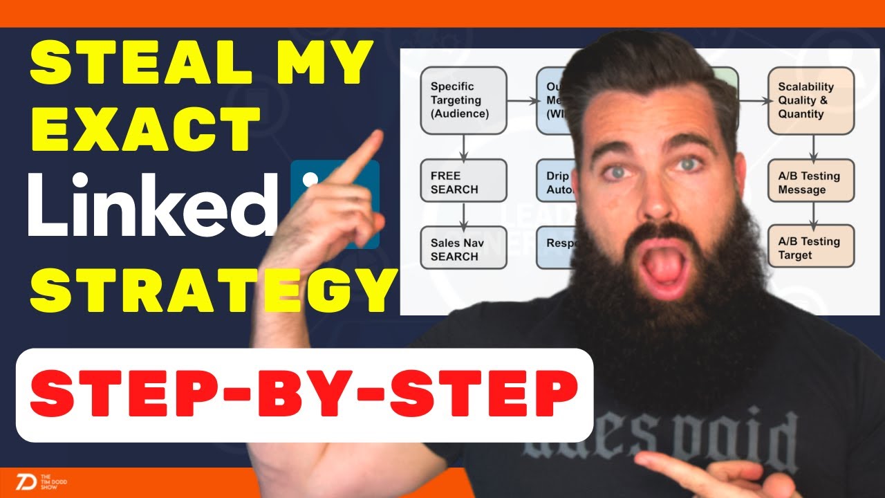 HOW TO GENERATE LEADS ON LINKEDIN - Step By Step Tutorial