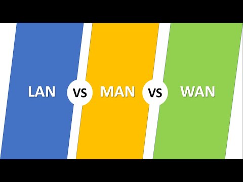 Difference between LAN MAN WAN | Comparison of LAN MAN WAN | LAN vs MAN vs WAN