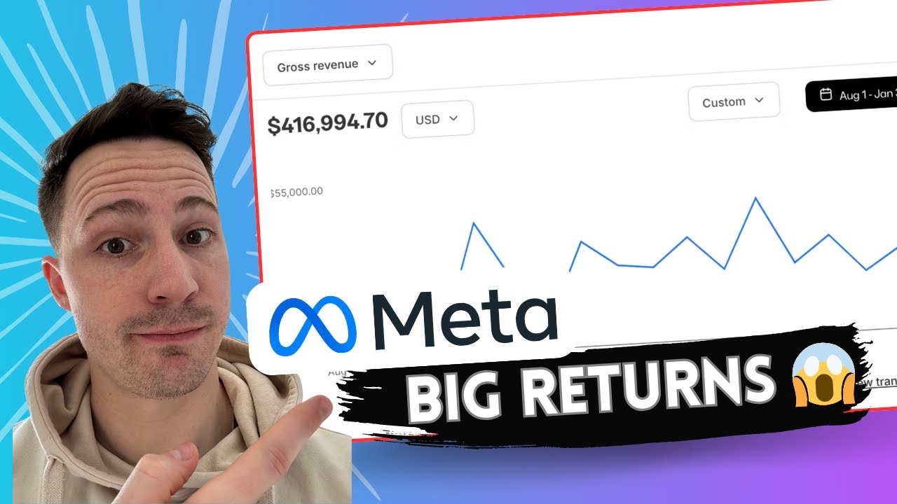 How We Made $409,639 for Insight Coaching Community with Meta Ads