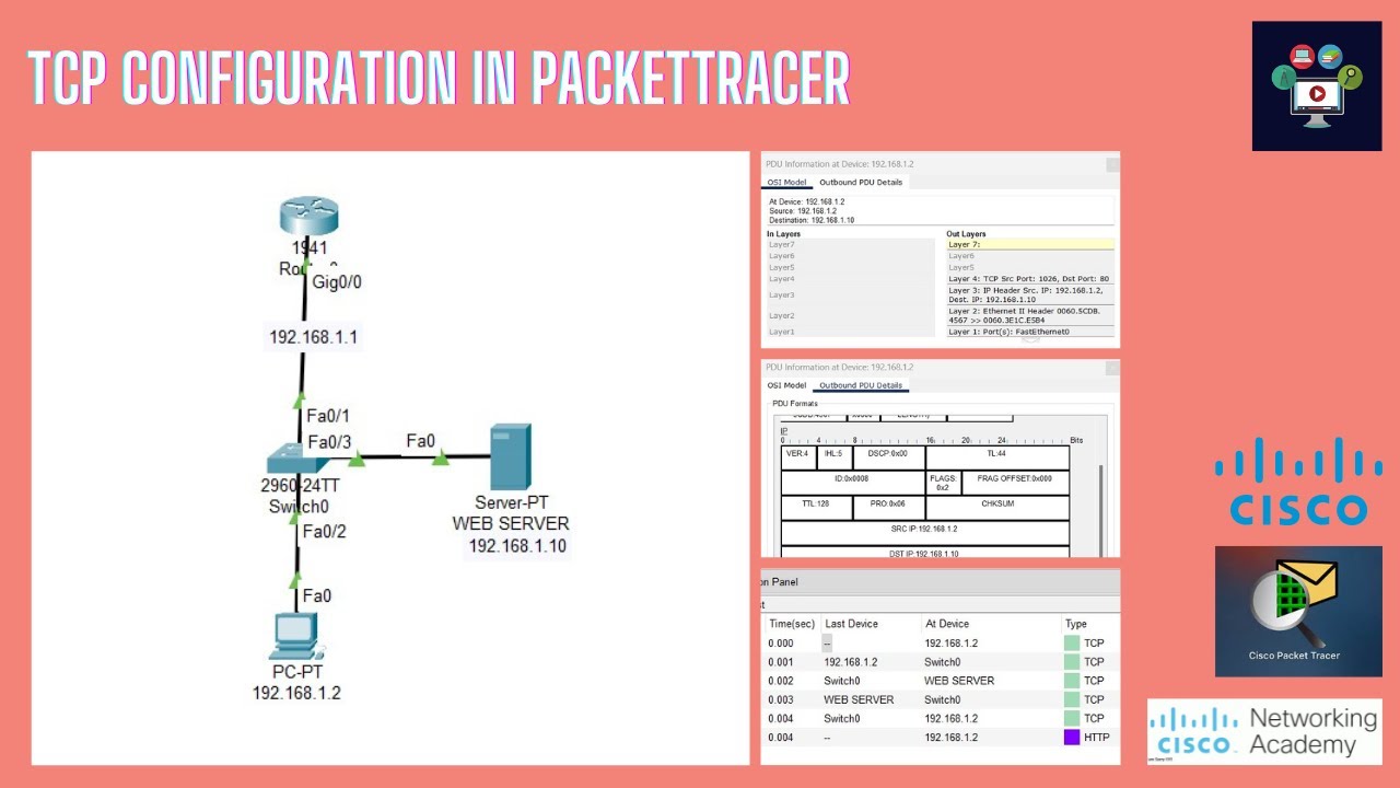 TCP Simulation In Packettracer | Networking Academy | #tcp | #flowcontrol | #simulation | #ips