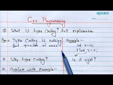 Learn Datatypes TypeCasting | C Programming - Mind Luster