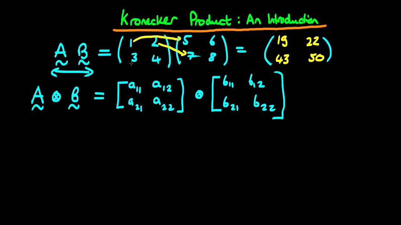 The Kronecker Product of two matrices - an introduction