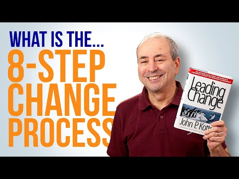 What is John Kotter's 8-Step Change Process?